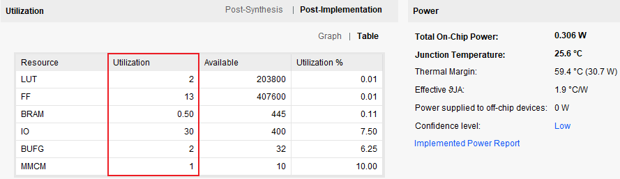 FPGA实现EMIF接口与DSP交互，FPGA+DSP异构方案，提供3套工程源码和技术支持 - 知乎