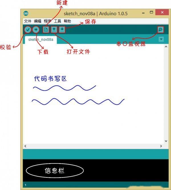 Arduino和单片机区别,及arduino入门教程 知乎