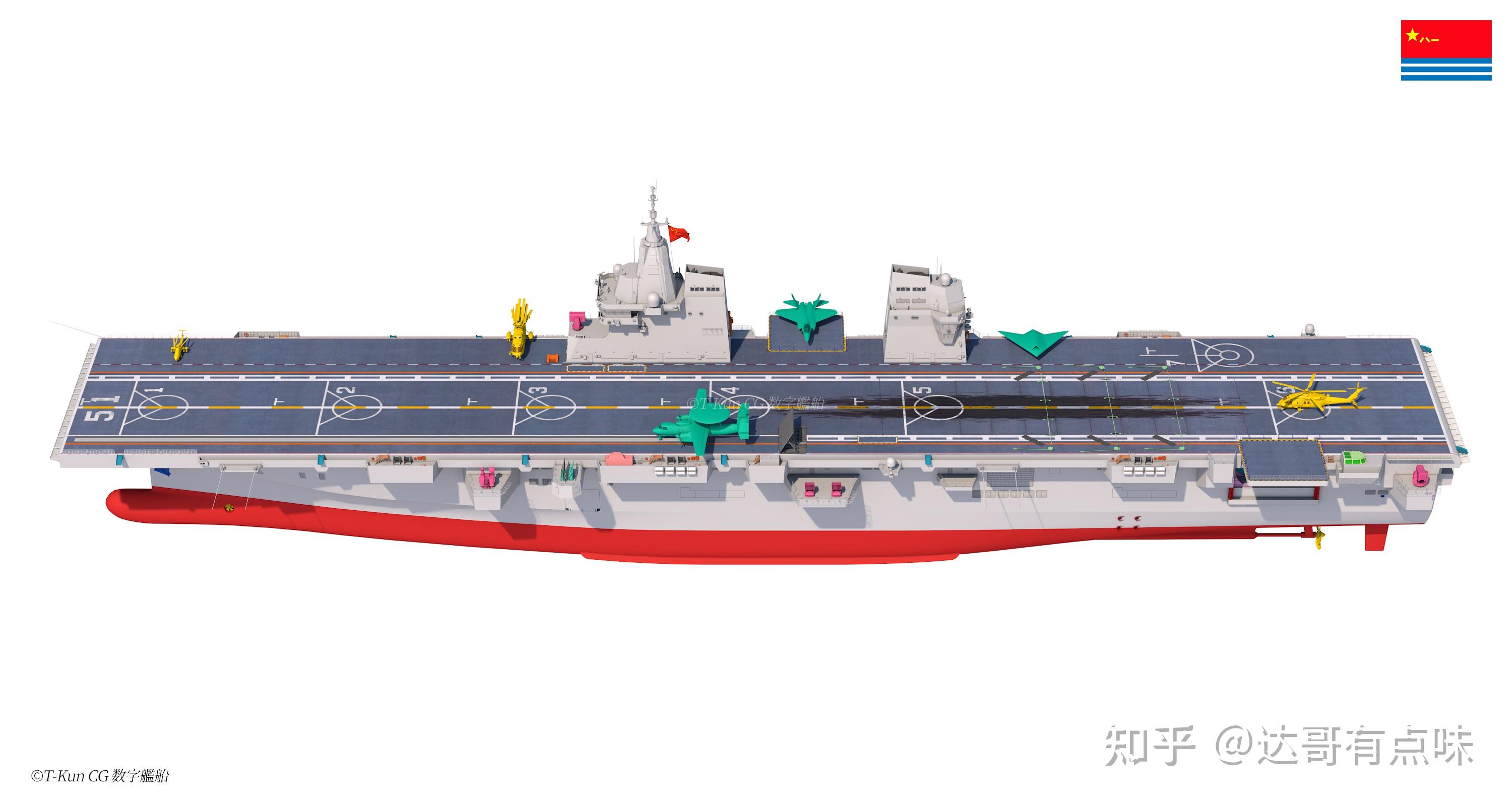 如何评价076型两栖攻击舰? - 知乎