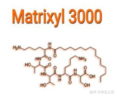 成分深扒|高级抗皱抗衰原料——Matrixyl 3000 - 知乎