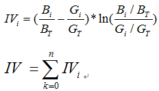 模型指标详解(KS、AUC、GINI、ROC、WOE) - 知乎