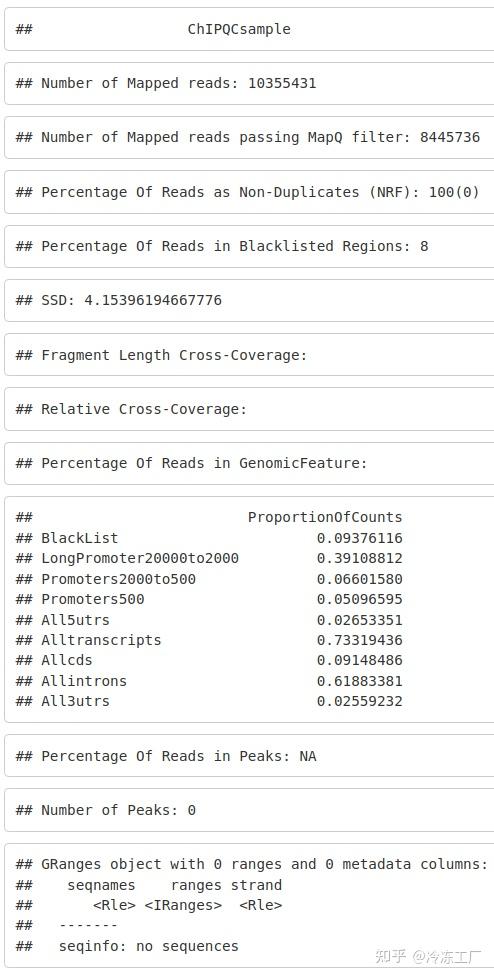 ChIP-seq 分析：数据质控实操（5） - 知乎