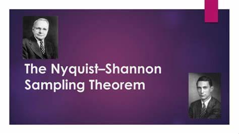 采样定理推导(The Nyquist–Shannon sampling theorem) - 知乎