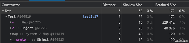 JS 项目中究竟应该使用 Object 还是 Map？ - 知乎