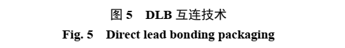 碳化硅(Silicon Carbide，SiC)功率器件封装关键技术 - 知乎