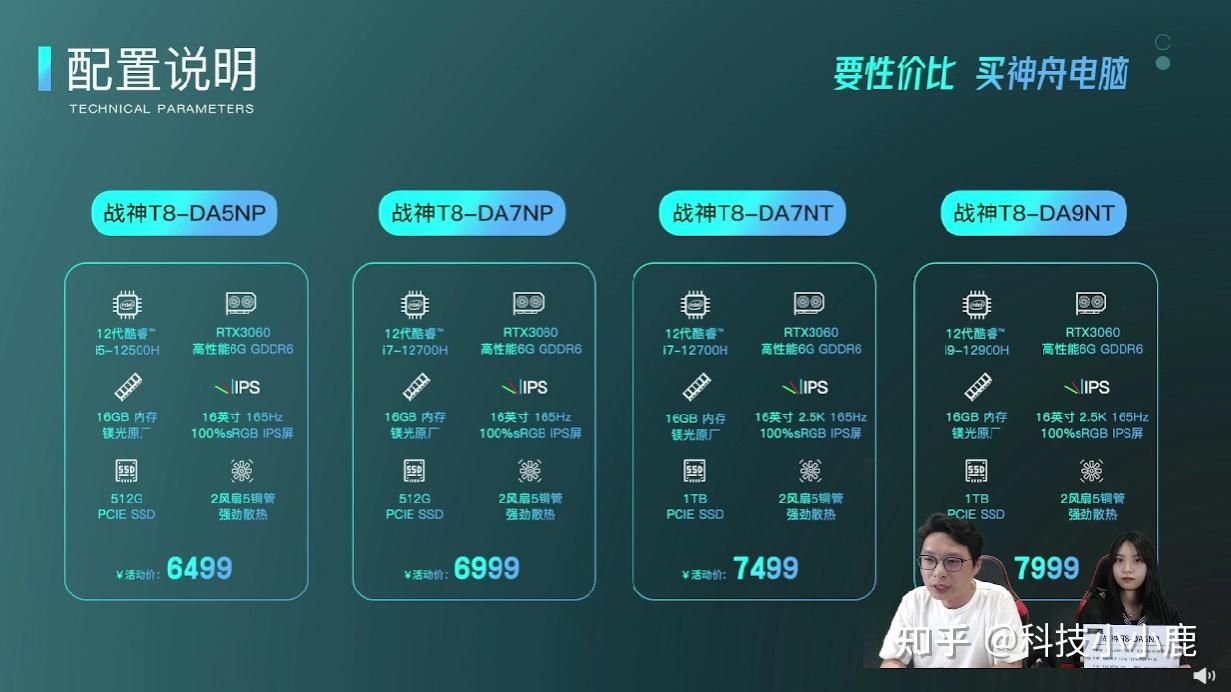 全新战神T8-DA7NP正式发布：独显直连，让游戏轻松被应对 - 知乎