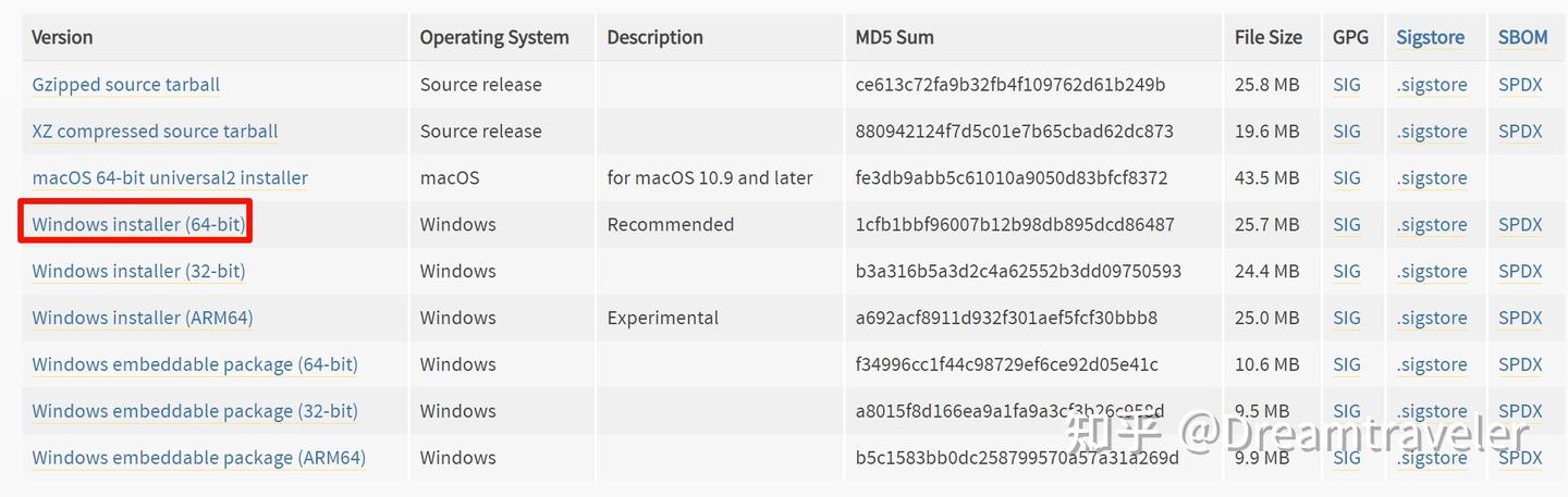 轻松上手Python：从安装到第一个Hello World程序 - 知乎