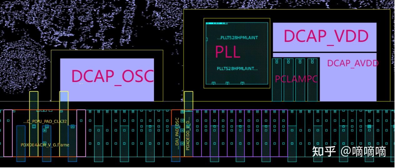 数字后端知识点（9）-创建多个IO power domain - 知乎