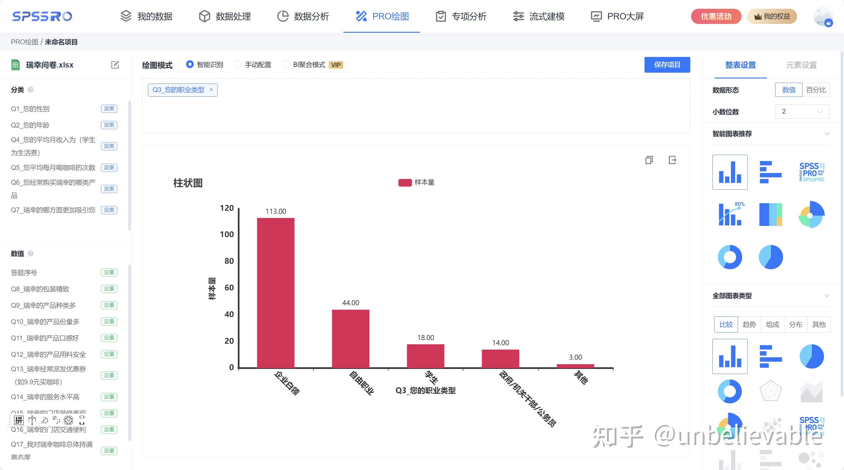 spsspro和spssau有什么区别，哪个是数学建模国赛组委会的官方推荐？ - 知乎