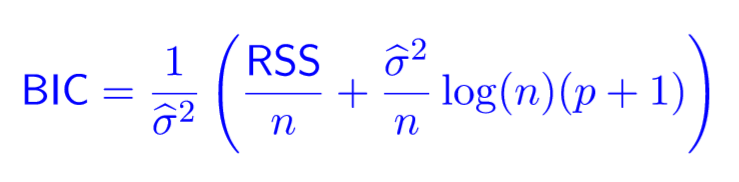 统计学习笔记6-模型选择和变量选择 - 知乎