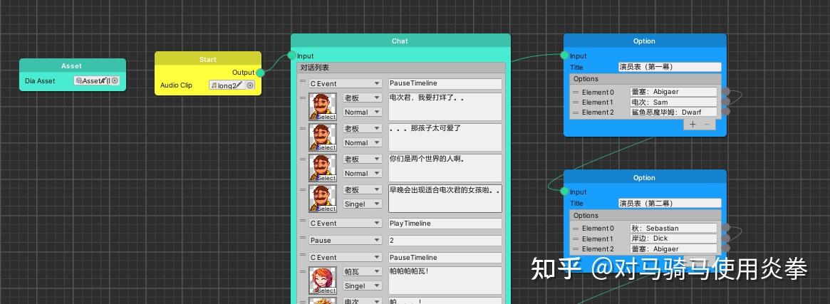 Unity编辑器扩展：使用xNode制作自己的可视化工具（2） - 知乎