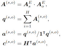 Document-Level Relation Extraction with Adaptive Thresholding and Localized Context Pooling - 知乎
