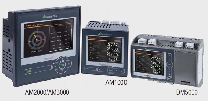 电力电网中的测量和监测：多功能电量表SINEAX DM5000 - 知乎