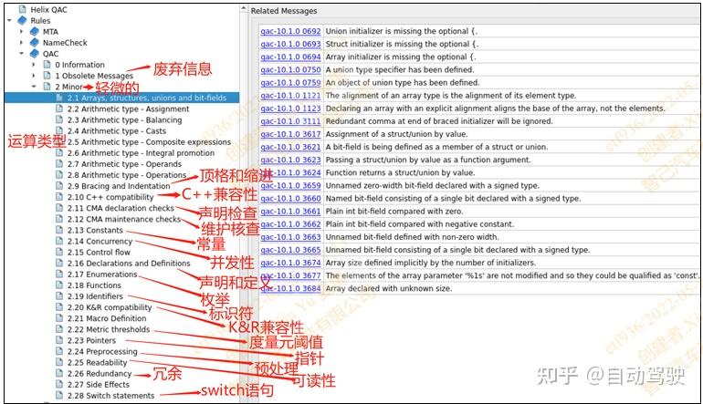 QAC静态检查之客户端操作 - 知乎