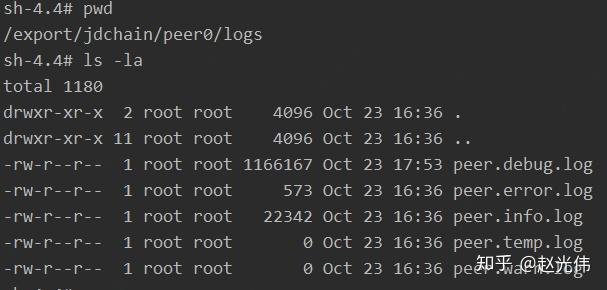 JDChain-demo-sdk镜像使用说明 - 知乎