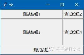tkinter的grid布局方法及参数图示讲解 - 知乎