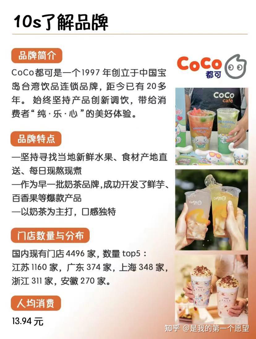 coco吐血整理点单攻略！真的好喝s了！ - 知乎
