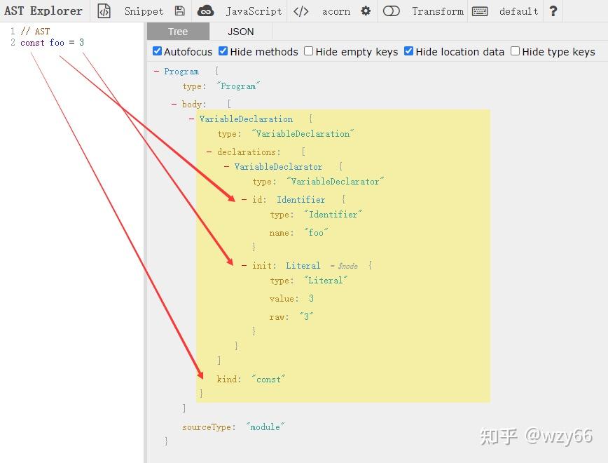 快来享受AST转换的乐趣 - 知乎