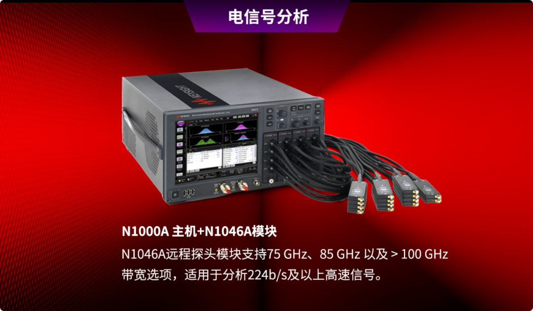 单通道448G未来之路：PAM4? PAM6? PAM8? - 知乎