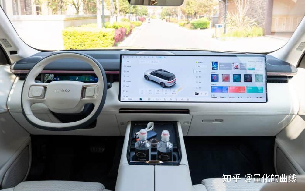 今年打算换车，看了领克900和问界M8腾势N9 D9，纠结中选啥呢？ - 知乎