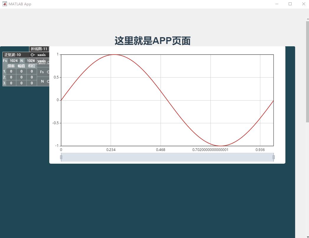 Matlab App Designer中的UIHtml组件与JavaScript 的Vue框架进行数据同步 - 知乎
