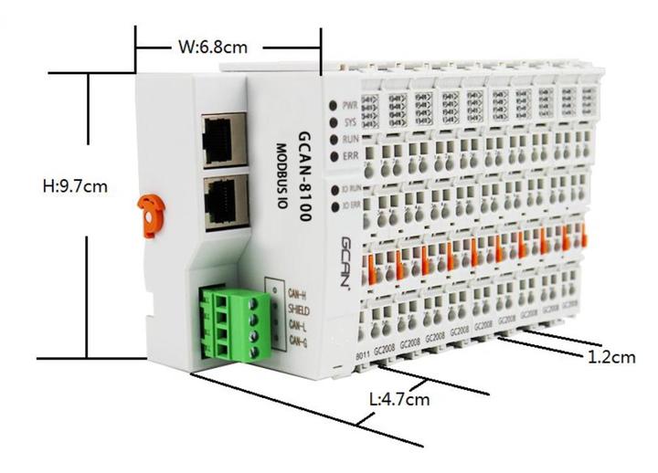 modbus io耦合器你也有？ - 知乎