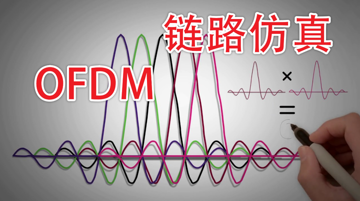 5G NR OFDM链路层仿真及Matlab代码实现（1）：LDPC信道编译码之5G Tollbox中相关函数使用介绍 - 知乎