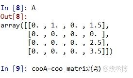 scipy中稀疏矩阵格式COO - 知乎