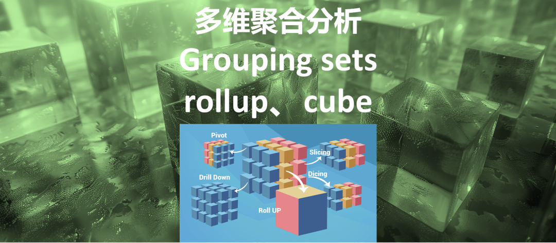 带您用SNB理解多维聚合分析(Grouping sets, rollup, cube)及示例 - 知乎