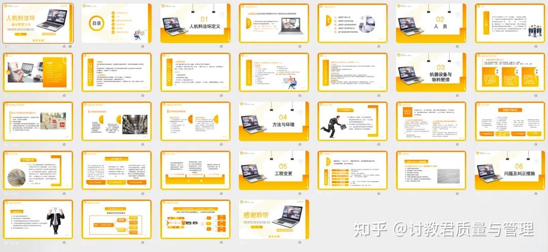 10份PPT讲透5M1E：人机料法环测 - 知乎