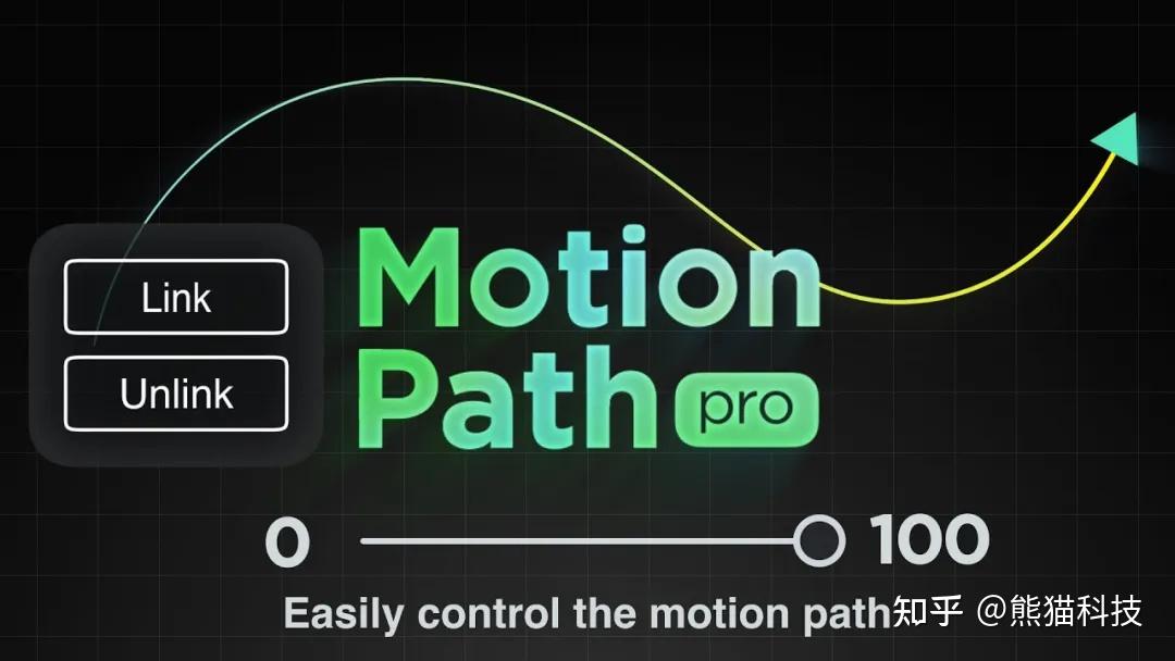 影视后期制作动态视觉，运动路径链接图层跟随动画AE脚本AEscripts Motion Path Pro - 知乎