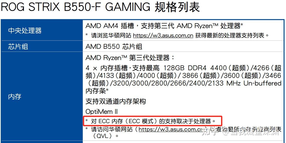 华硕主板搭配使用ECC内存如何确定ECC已开启？？？ - 知乎