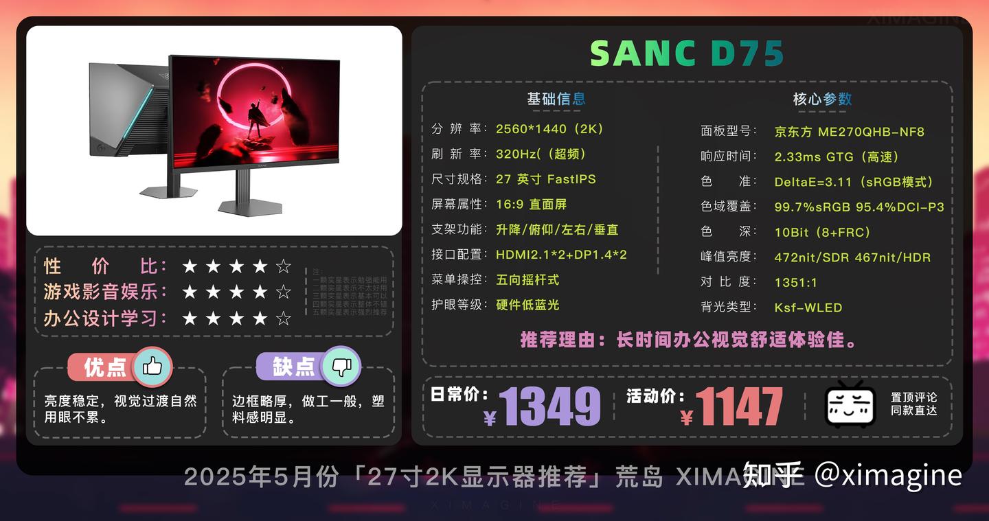 【国补高性价比 - 27寸2K电竞显示器推荐】教父级显示器推荐清单！涵盖AOC/KTC/HKC/SANC/华硕/微星/索尼/来酷/三星/雷神/海信/创维/蚂蚁电竞/泰坦军团品牌显示器！ - 知乎