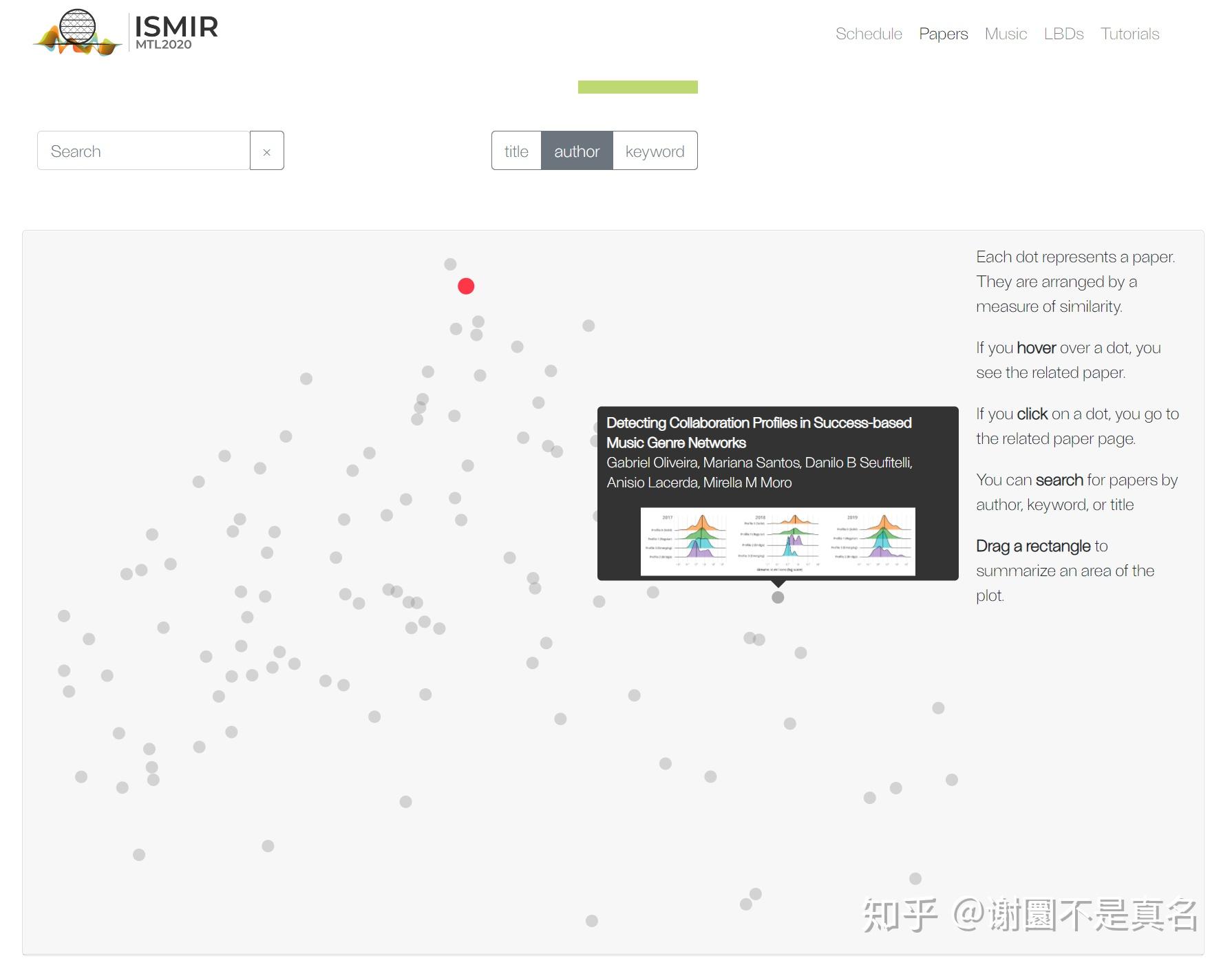 ISMIR 2020：写在开幕前夜 - 知乎