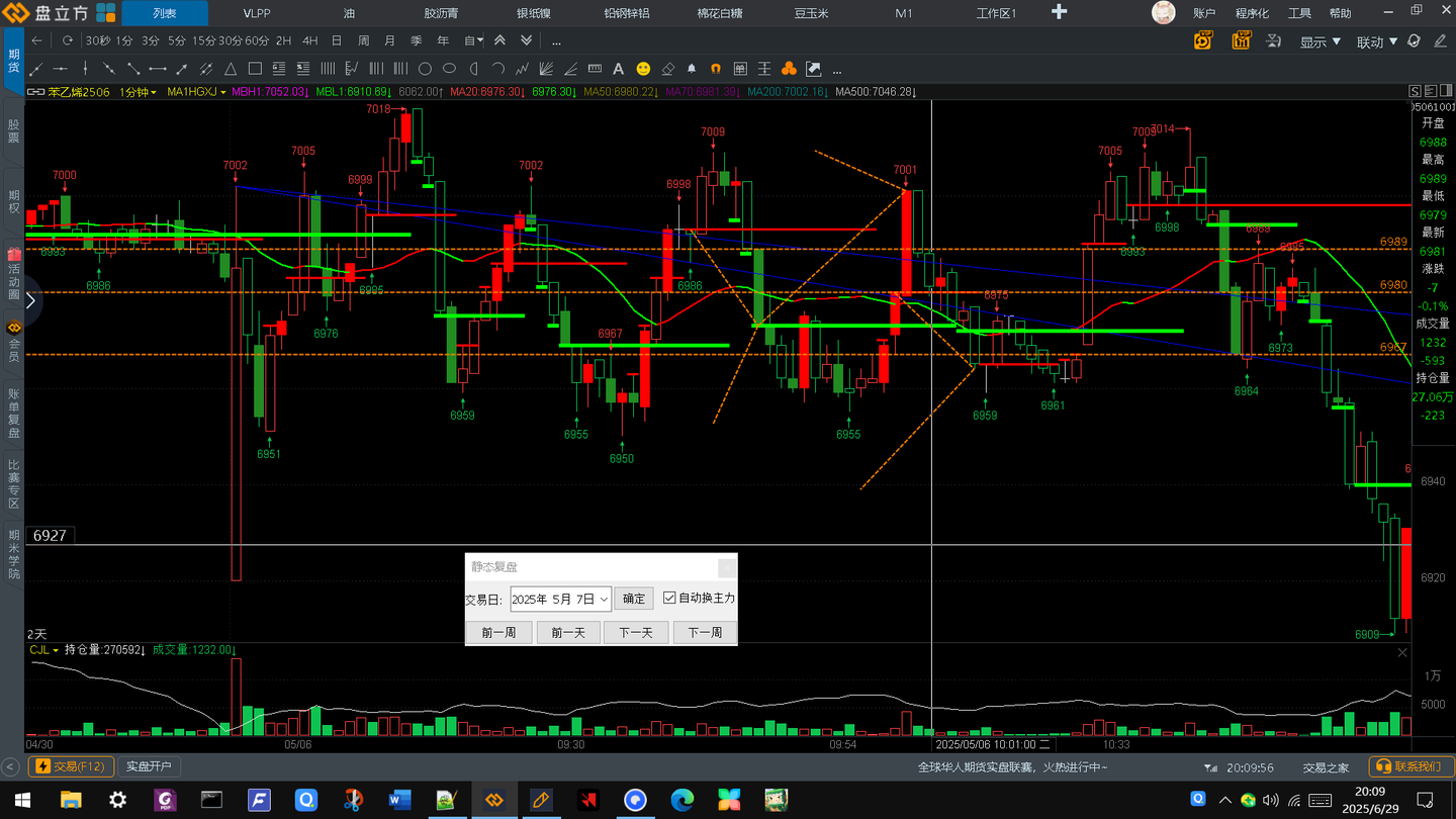 V8.0，大流行的FairValueGap，FVGH平空做多，止损L-1, - 知乎
