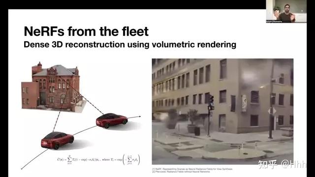 Tesla AI Day FSD Occupancy Network 详解 - 知乎