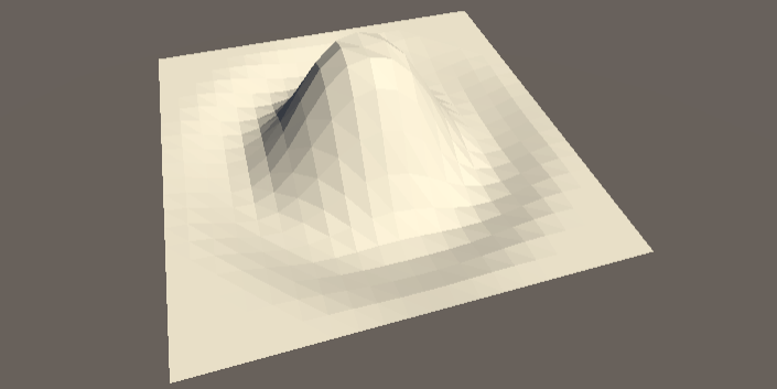 《GPU Gems》第42章：为变形网格重建法线 - 知乎