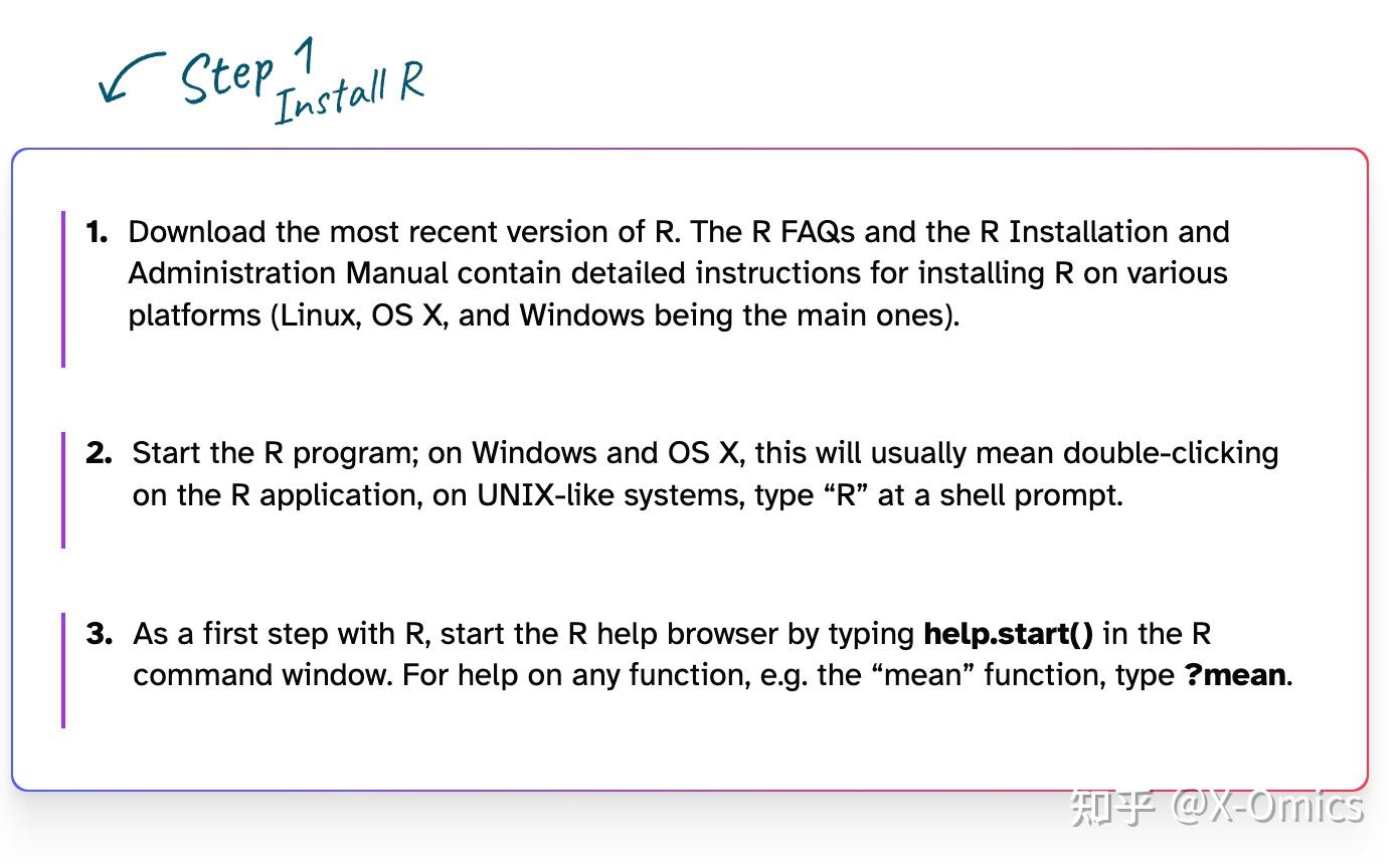如何使用Bioconductor进行RNA-seq数据分析？ - 知乎