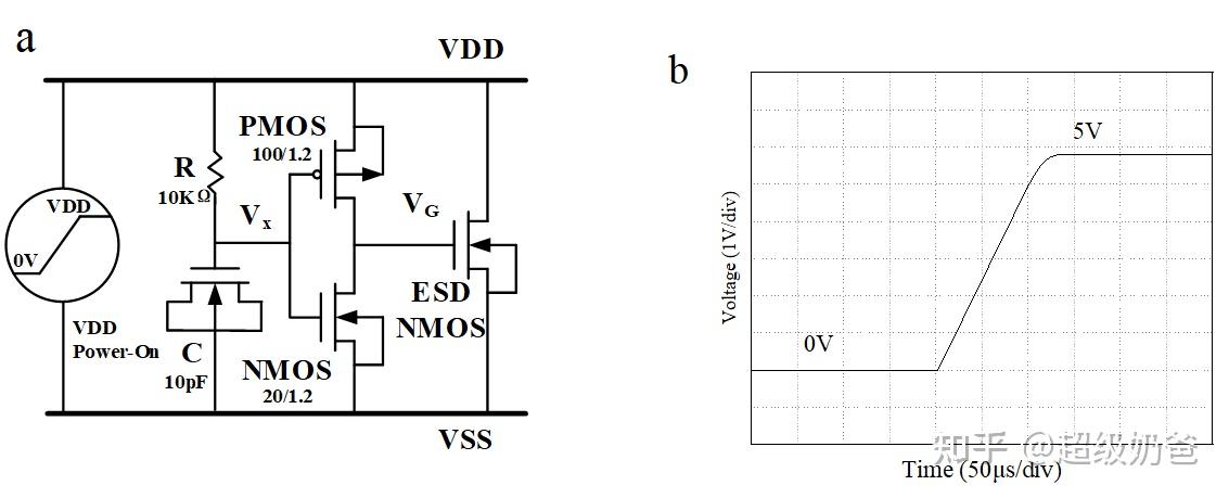 一种高效的VDD-VSS端ESD保护电路 - 知乎