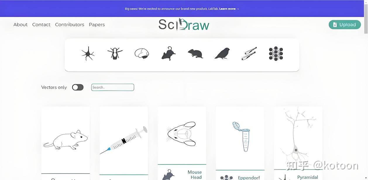 SCI里的那些漂亮的图都是怎么画出来的呢? - 知乎