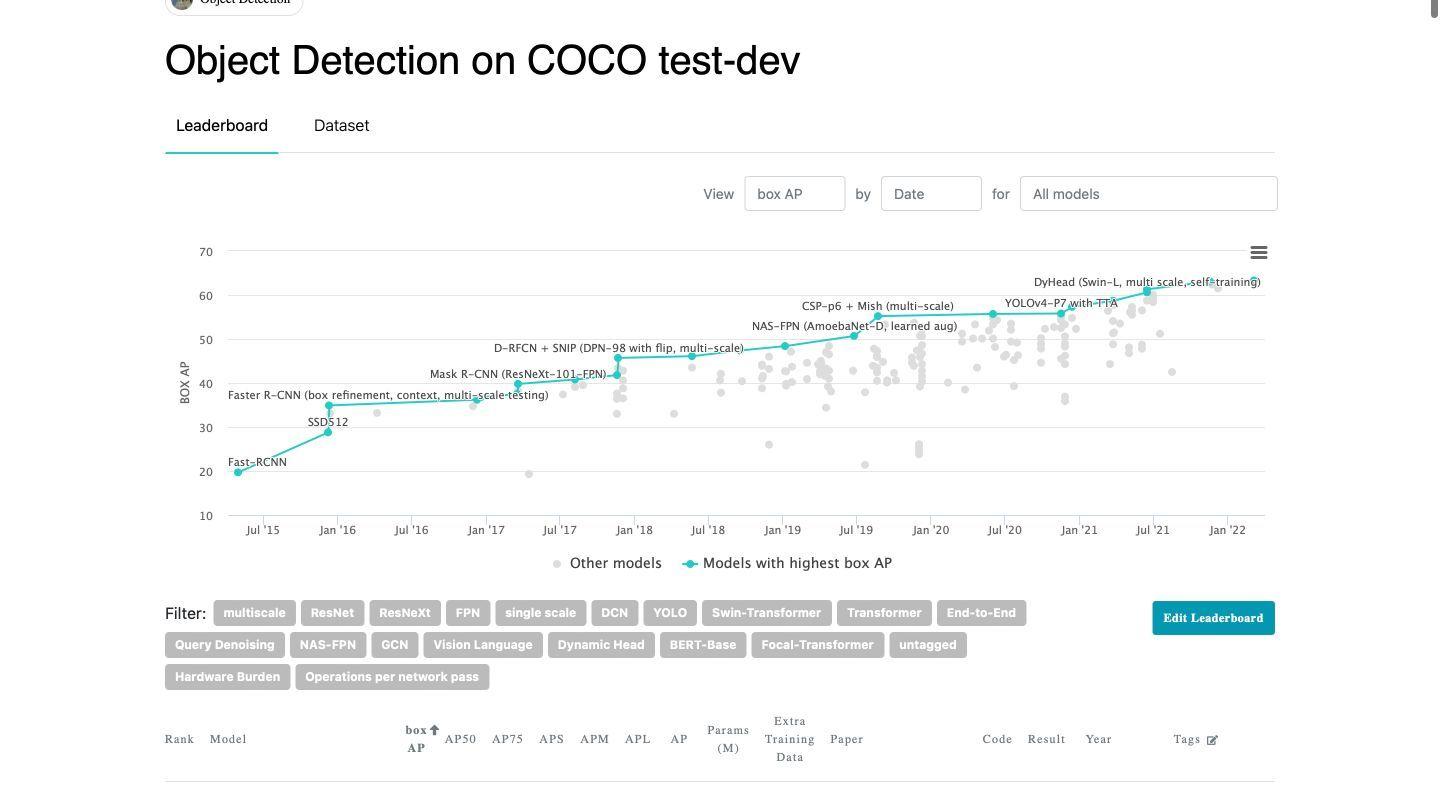 有什么 opencv 图像处理入门与实践电子书推荐？ - 知乎
