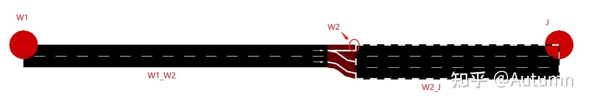 SUMO学习笔记2：NetEdit 实现车道拓宽 - 知乎