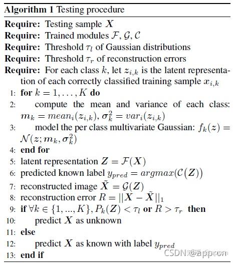 Conditional Gaussian Distribution Learning for Open Set Recognition ...