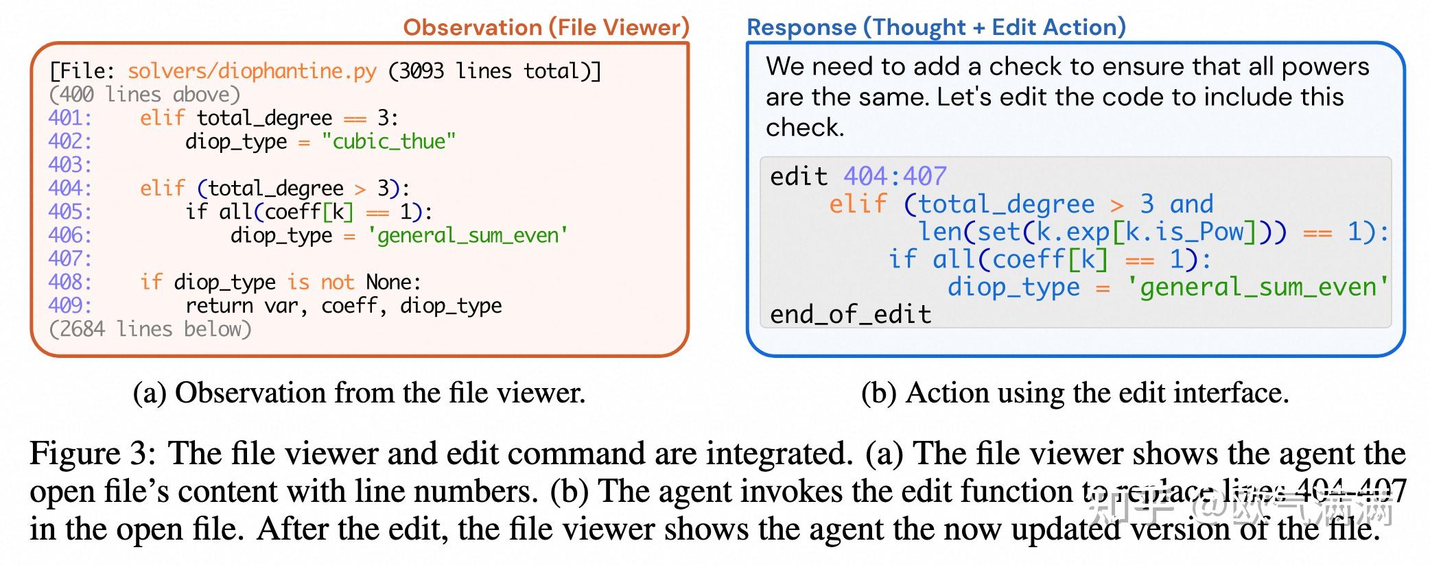 SWE-agent: Agent-Computer Interfaces Enable Automated Software ...