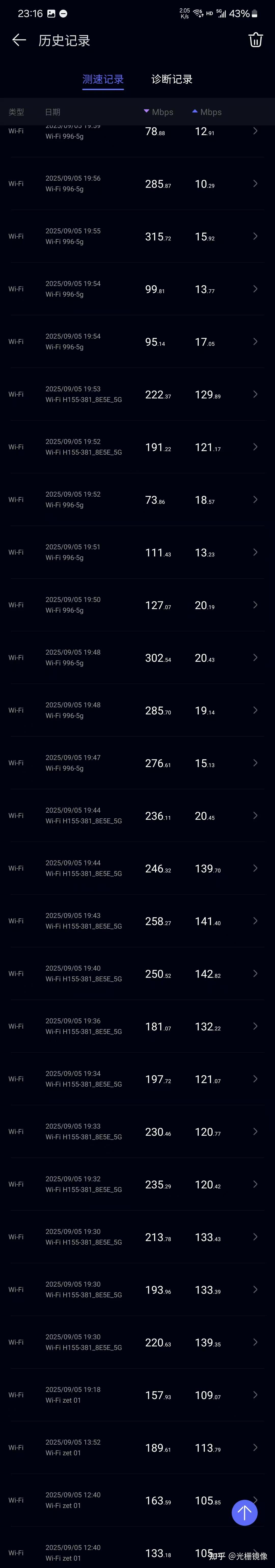 推荐一个5G插卡路由器? - 知乎