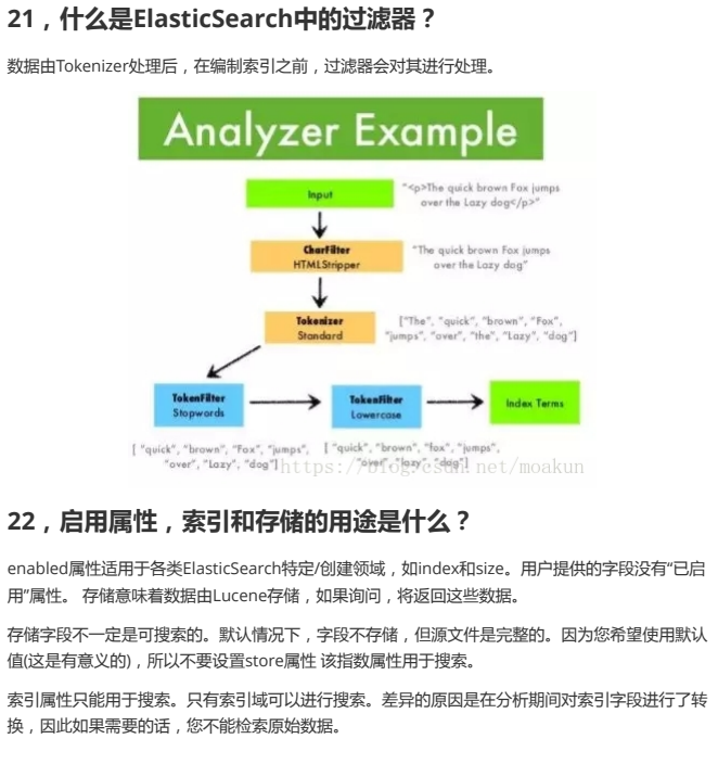真香！2022面试必刷461道大厂（架构岗）面试题汇总阿里七面面经年薪120w架构师简历模板 知乎
