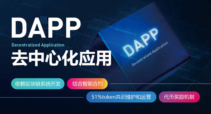 深度解析DAPP的特点与优势 - 知乎