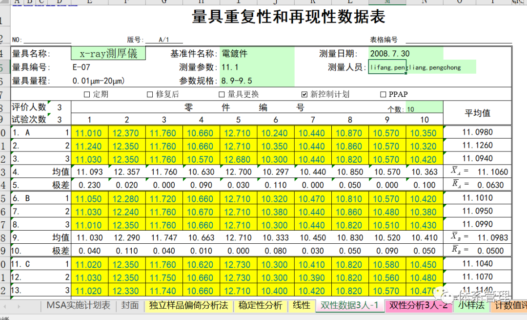 MSA：EXCEL计算表全套-表单模板供参考 - 知乎