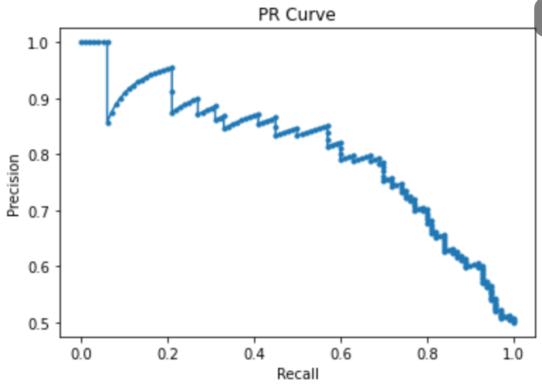 Agents大模型外挂检索优化 - 知乎