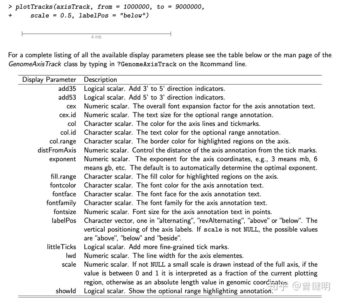 能一定程度上代替IGV的R包Gviz绘制基因组区域reads覆盖情况 - 知乎